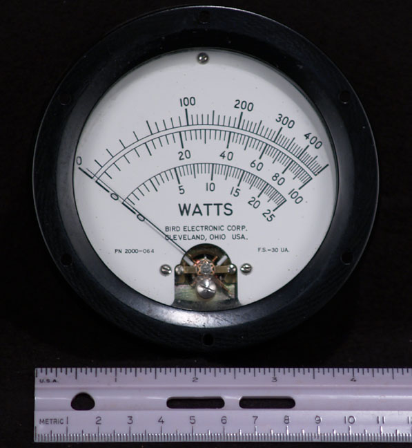 The Best Source for ALL you Bird Equipment Needs Including Meter ...